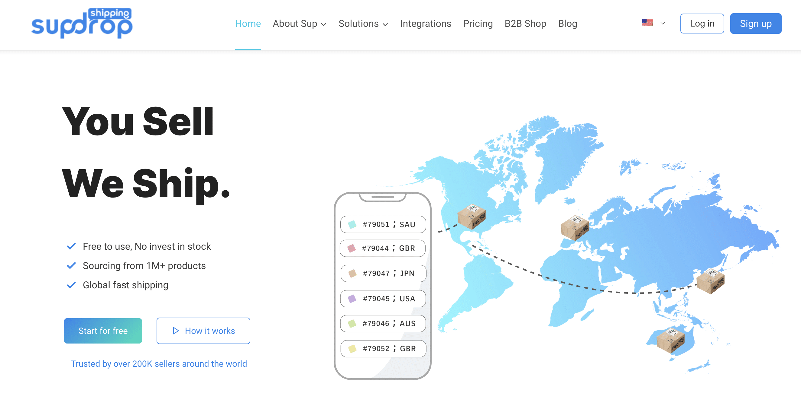 20 Best Dropshipping Websites for Growing in Ecommerce