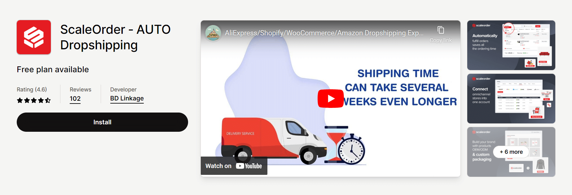 Automated Dropshipping: Everything You Need to Know