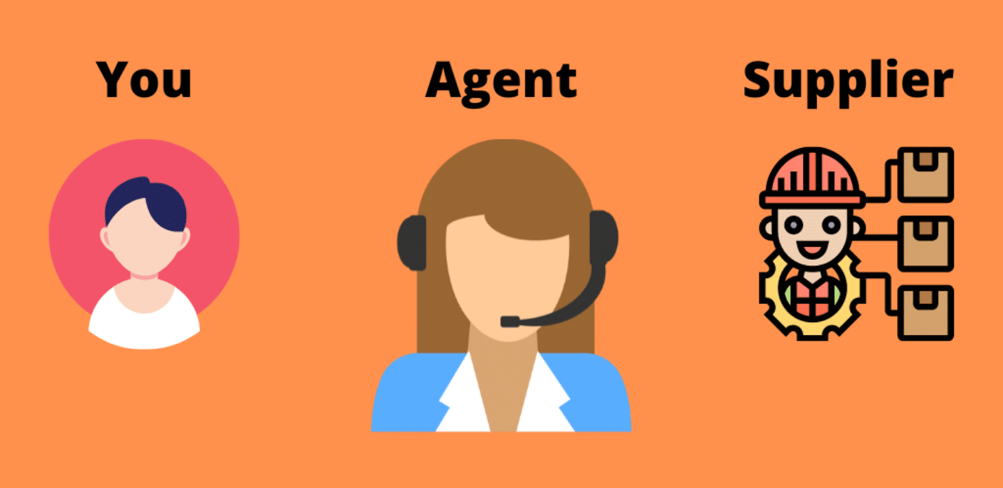 15 Best Dropshipping Agents in 2024