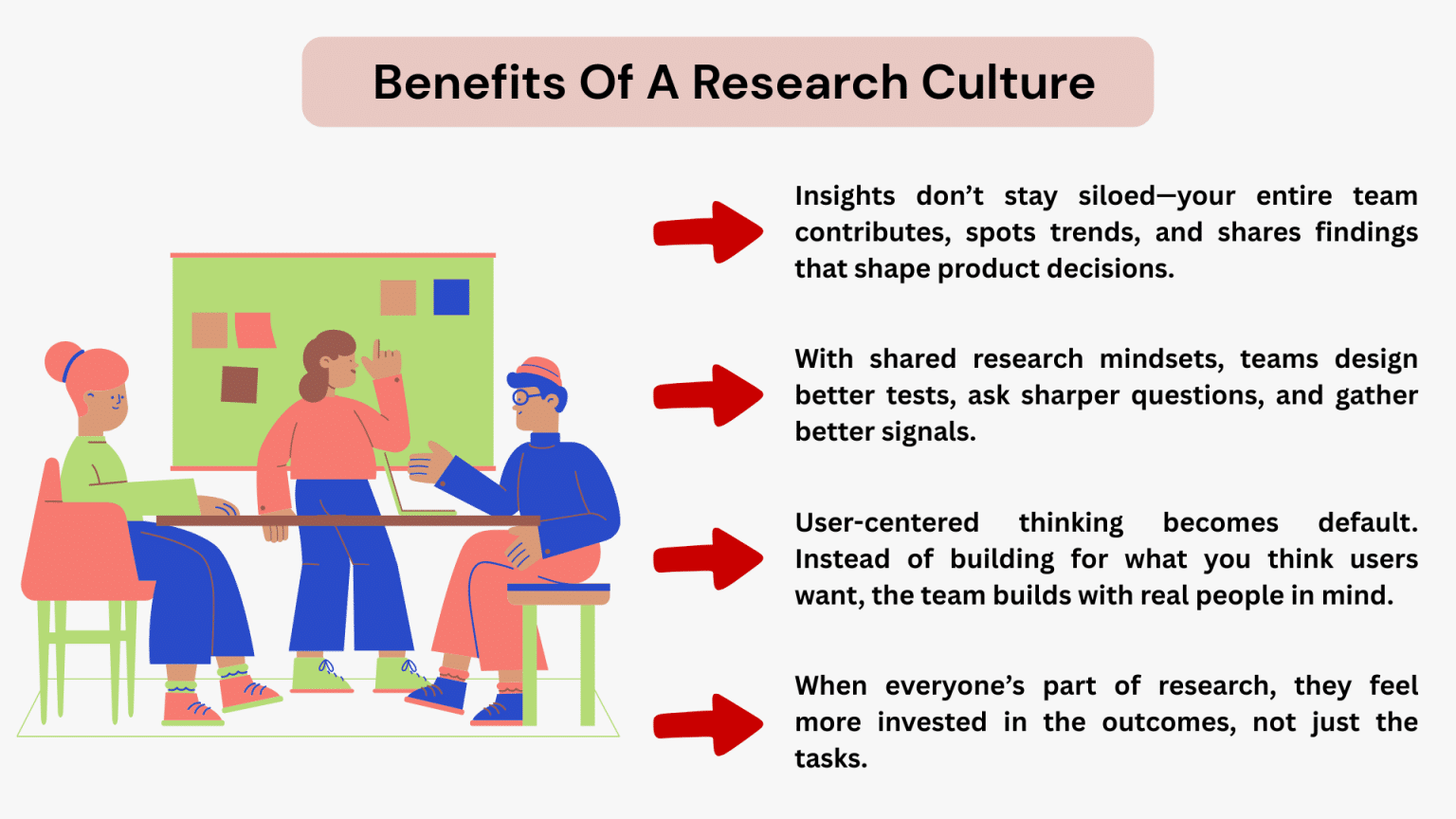 "Product Research Process: How To Do It Effectively & Efficiently"