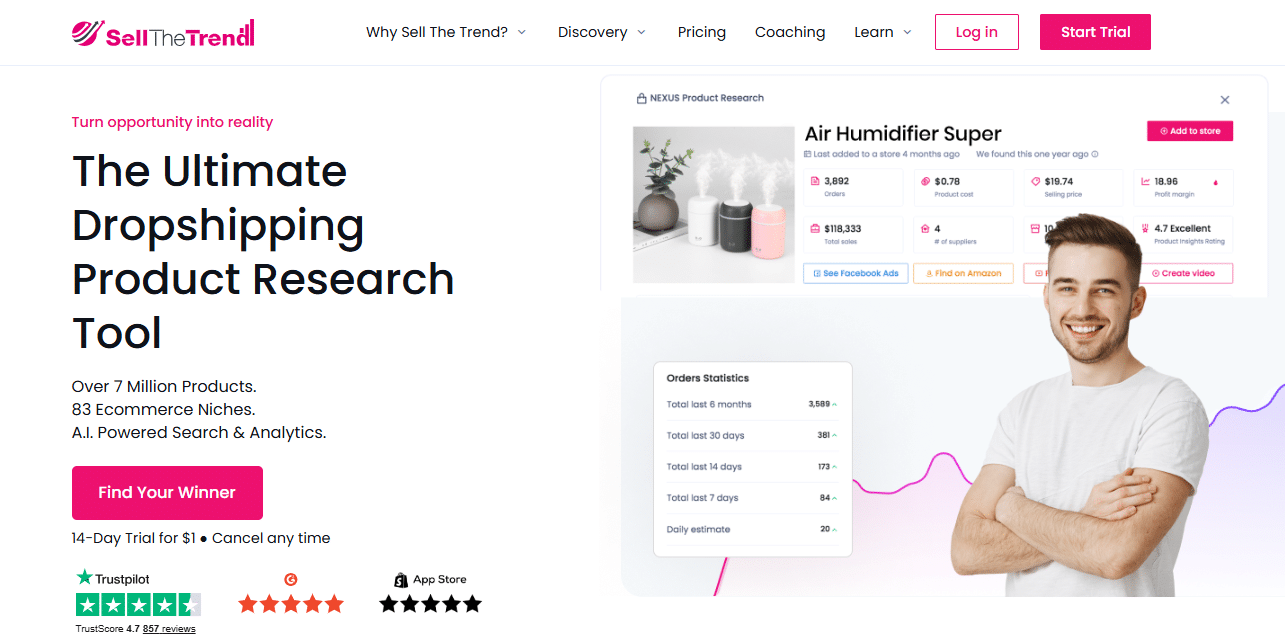 Shopify Product Research: How To Find Products That Will Sell Out